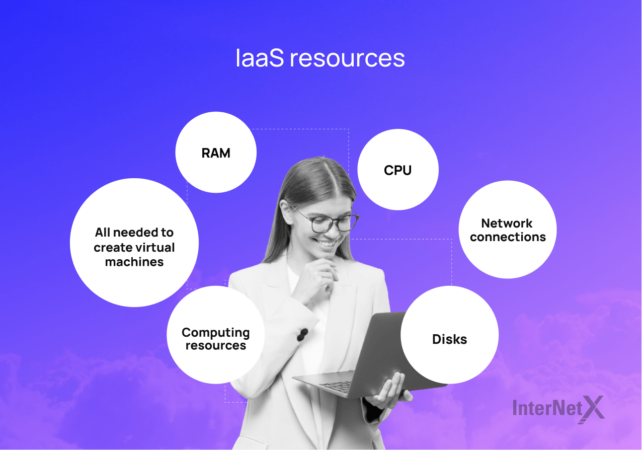 IaaS | 6 advantages for your business